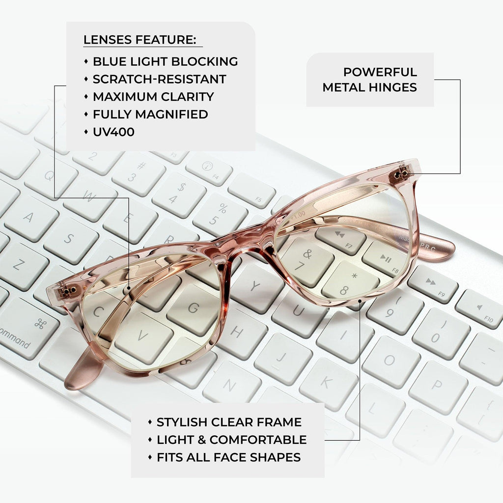 Clear Frame Blue Light Glasses for Women 5247PL– 2SeeLife